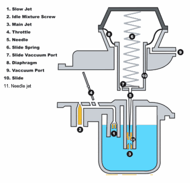 The BING thread. - Boxerworks.com